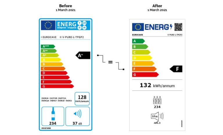 The new energy label - EuroCave